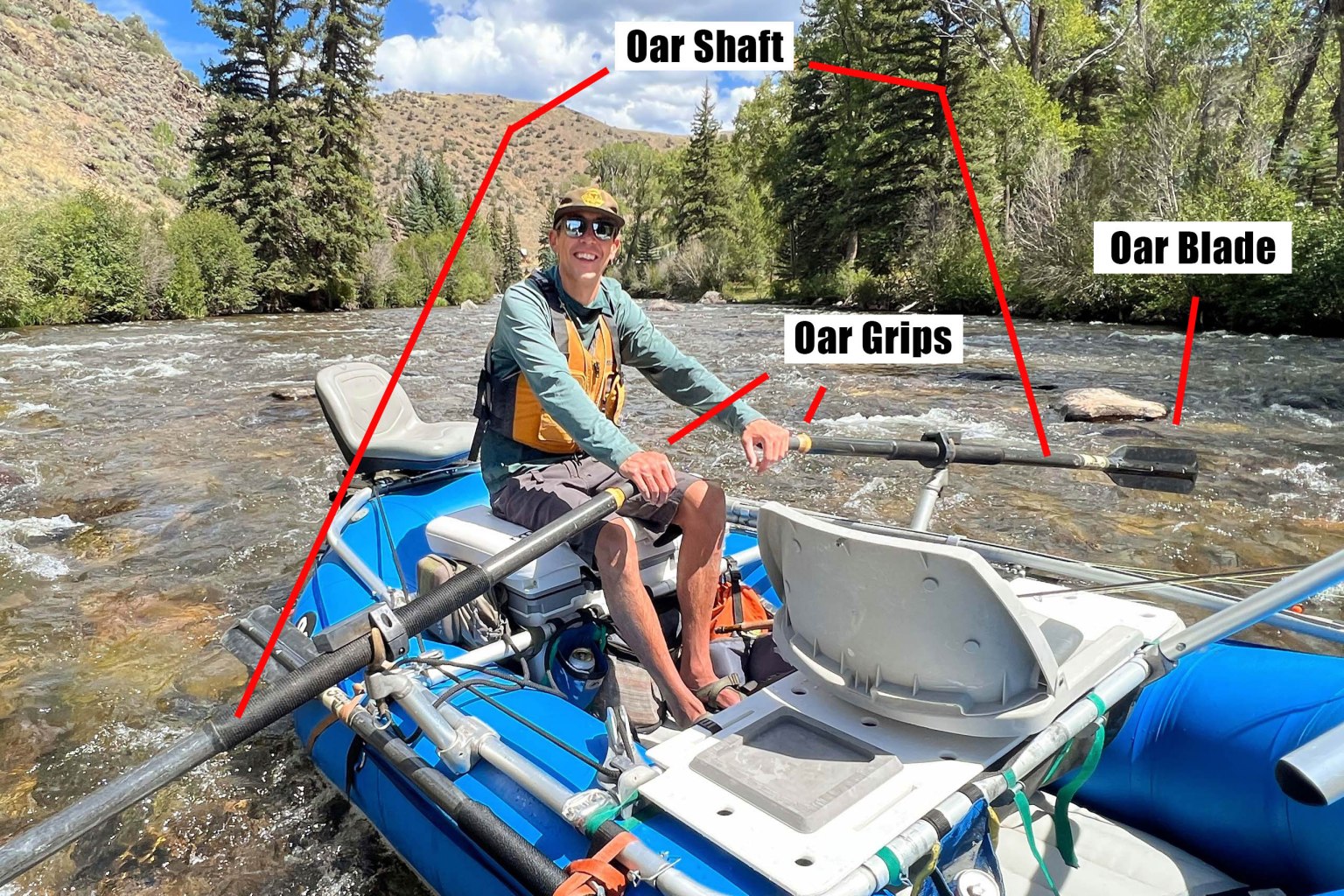 Oar vs Paddle Rafting - How They Differ